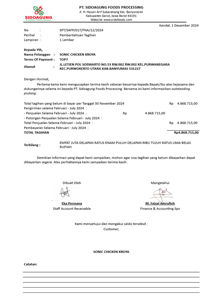 SPT-SAFP-017-FNA-12-2024_SONIC CHICKEN KROYA | PDF