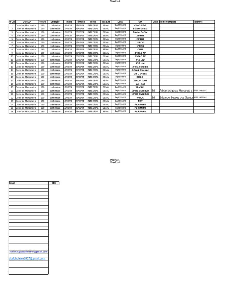 Cópia de Planilha - Curso - de - MARCENEIRO - 4° - RCC | PDF