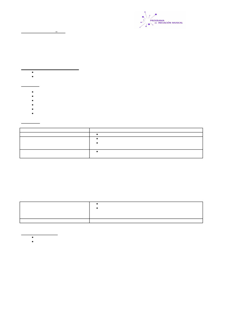 Planificacion 1er Trimestre 2024 2025 Marlin Rodriguez | PDF | Ritmo ...