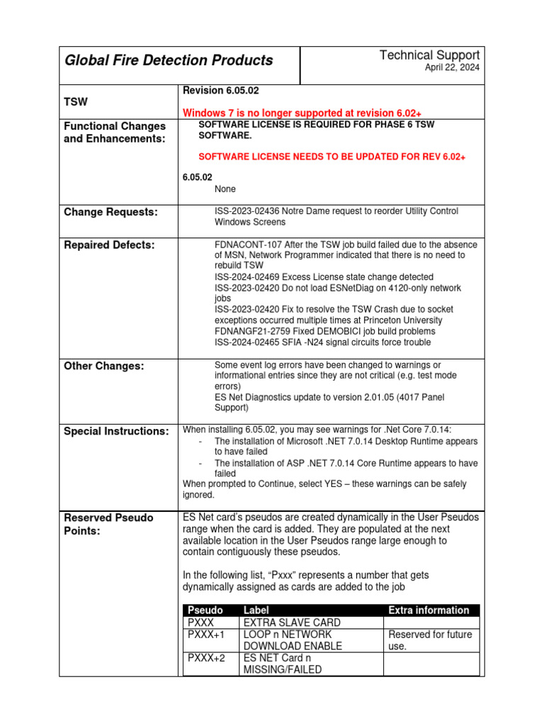 Current Revision - Technical Bulletin - EN - USpdf | PDF | Microsoft ...