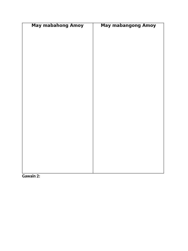 Day4 Worksheets Q1 | PDF