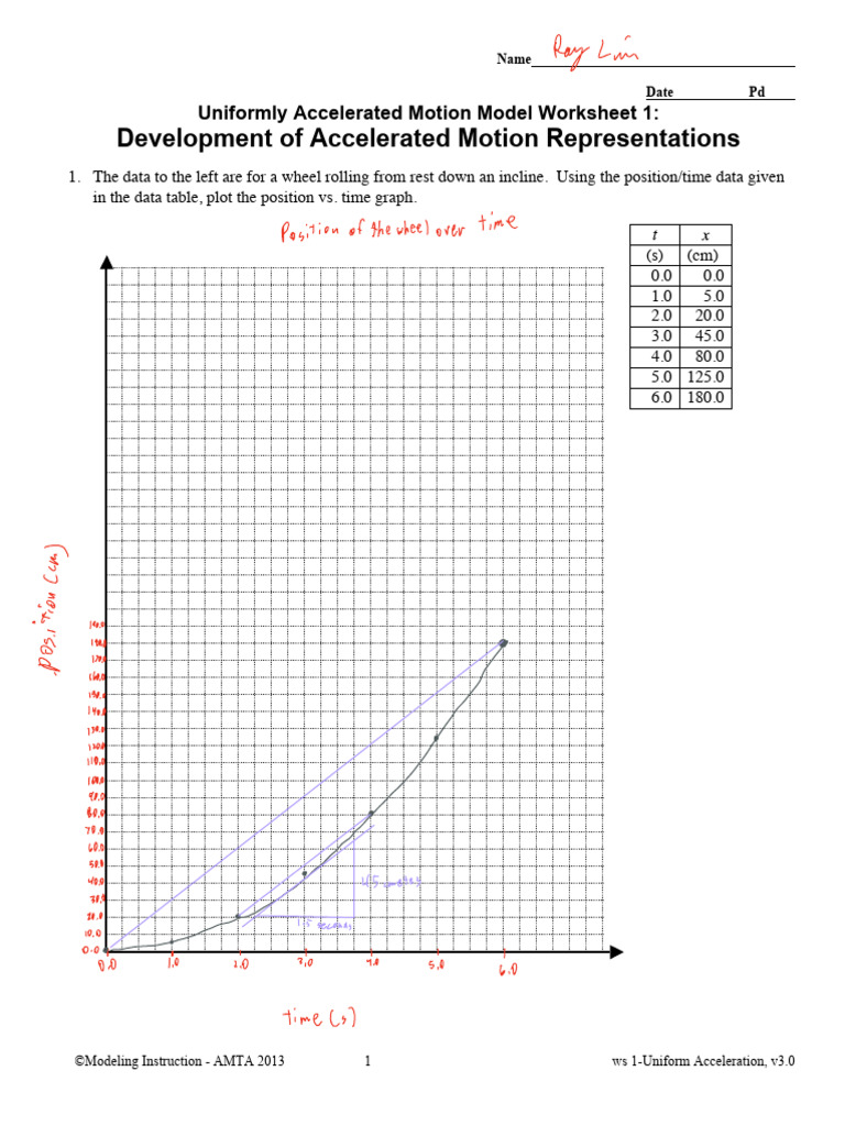 03_U3_ws1_Wheel_Lab_Extension (2) | PDF | Velocity | Acceleration