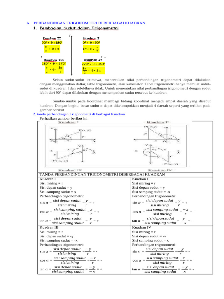 Tanda Perbandingan Trigonometri Kuadran | PDF