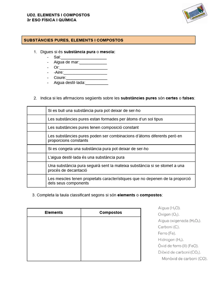 2.1. Substàncies Pures, Elements I Compostos | PDF