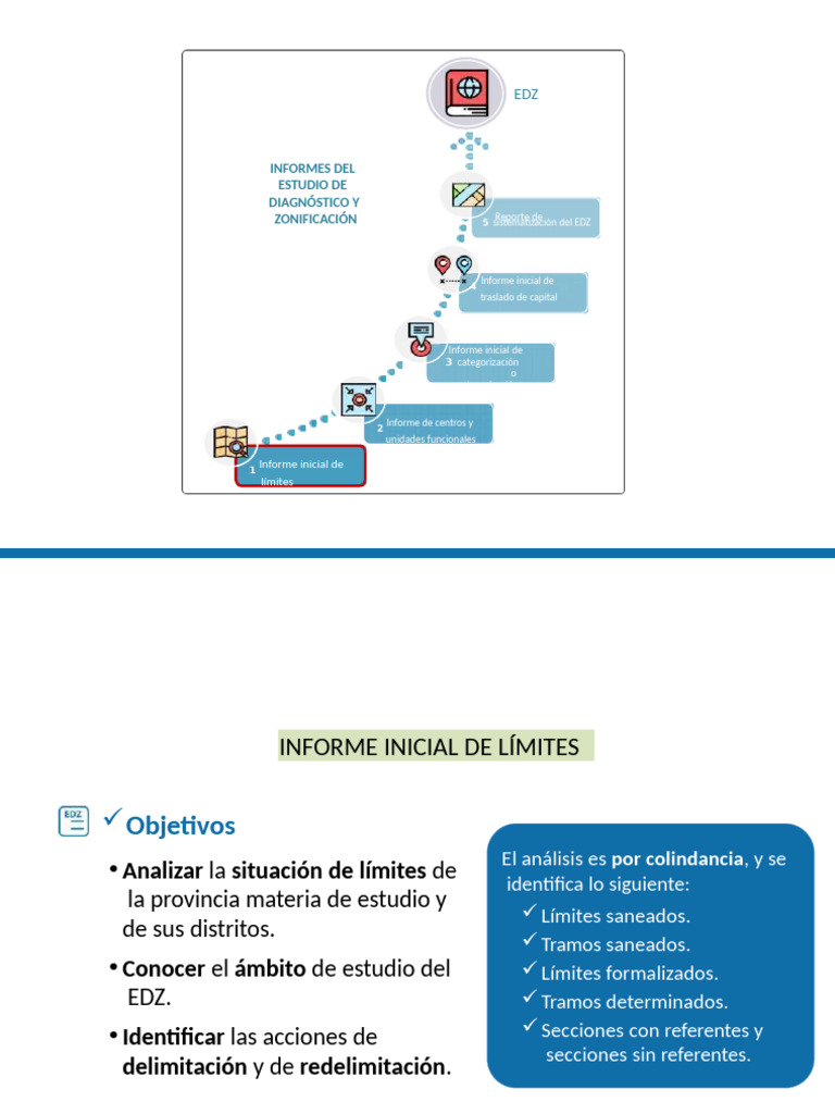 Informe de Delimitación Territorial EDZ | PDF | Mapa