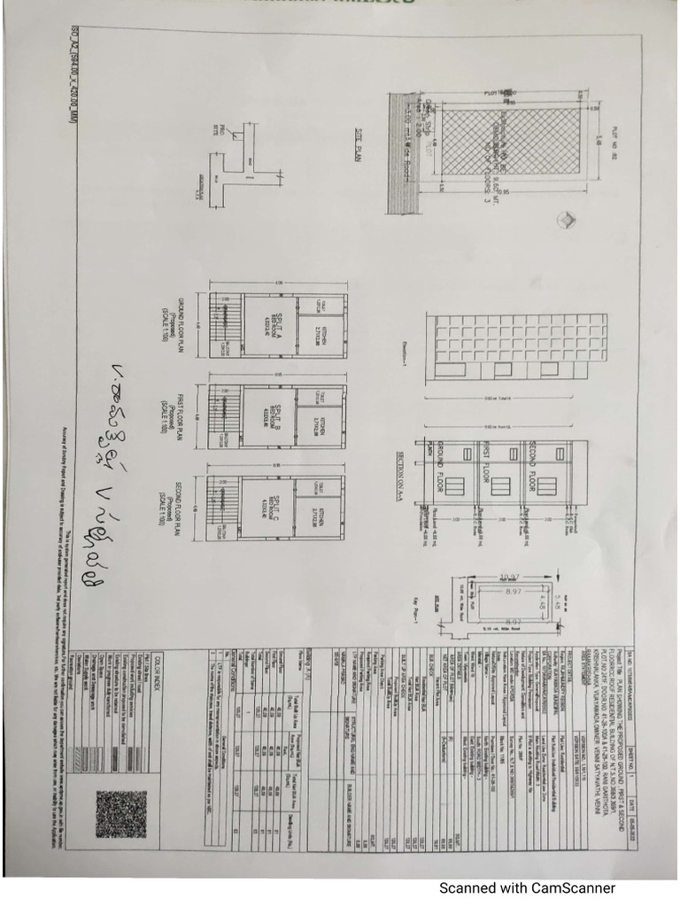 Owner Application | PDF