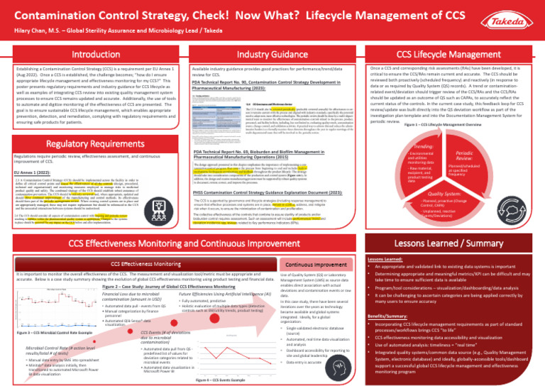 Lifecycle Managment of CCS Contamination Control Strategy | PDF | Information Science