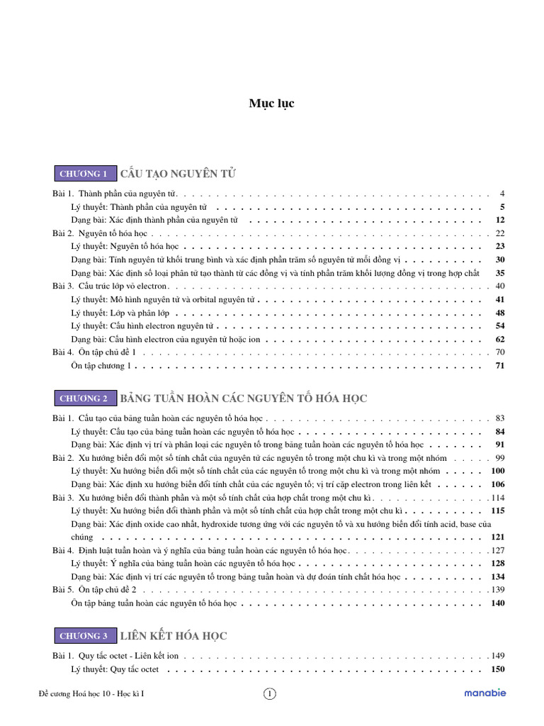 T NG Ôn Hóa hk1 | PDF