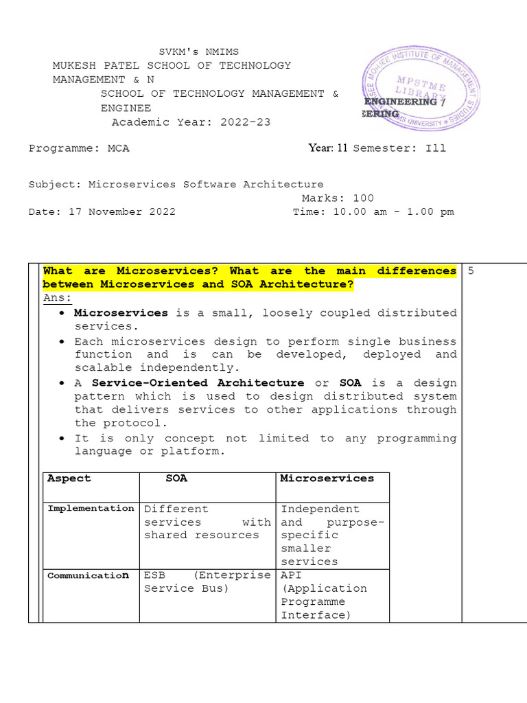 Microservices_Batch_2022_solved | PDF | Databases | Service Oriented Architecture