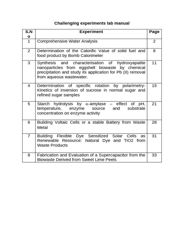 Challenging Experiments Lab Manual-1 | PDF | Enzyme Kinetics | Enzyme