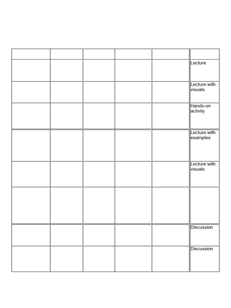 Lesson Plan Motion in Straight Line | PDF | Acceleration | Velocity