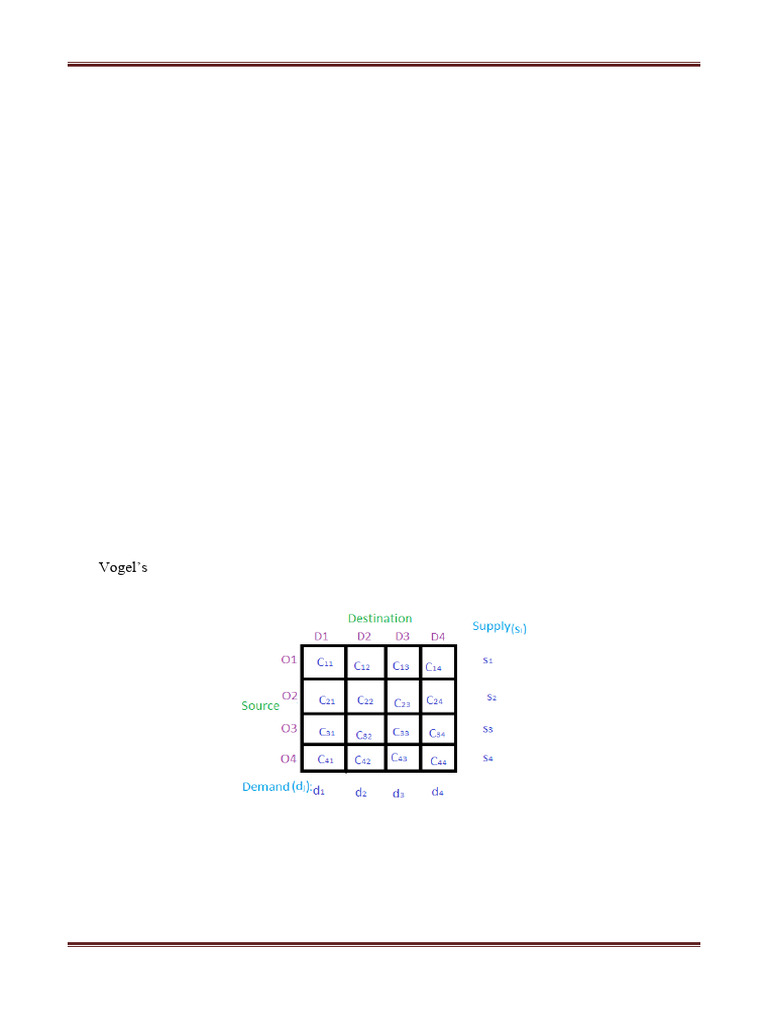 Transportation & Assignment Problems | PDF | Algorithms And Data Structures | Mathematics Of ...