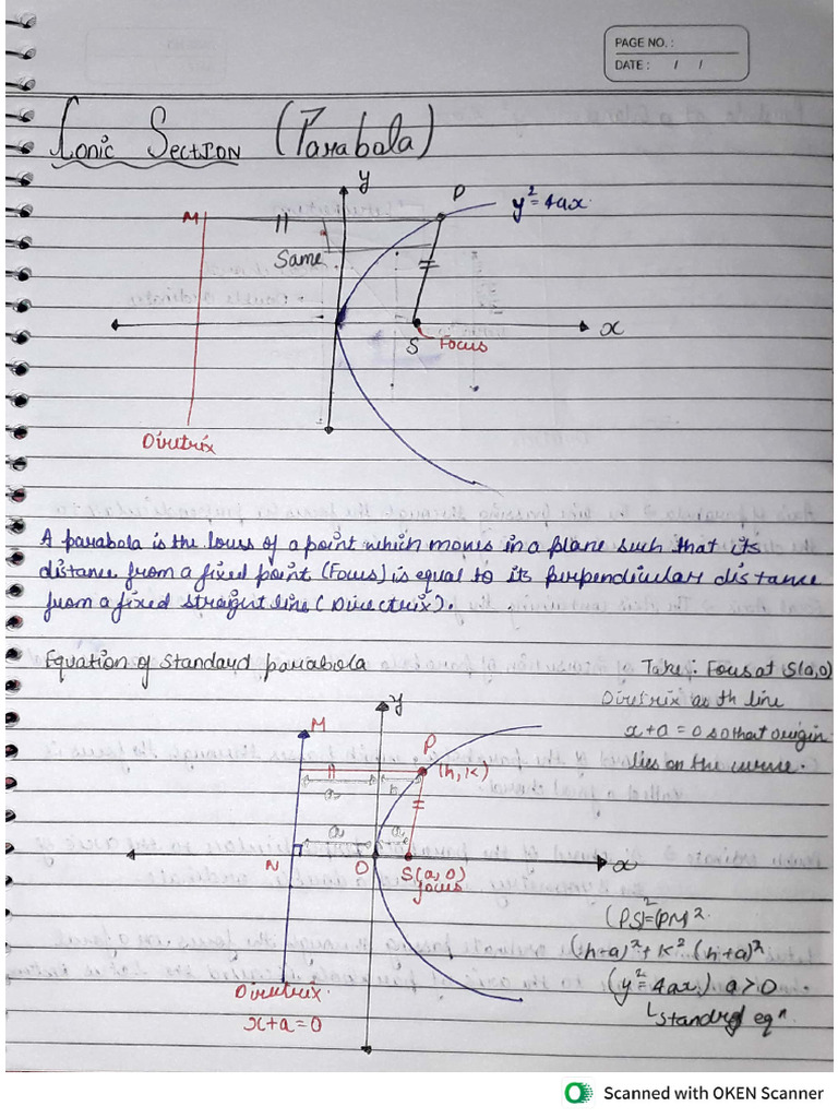 Parabola Frome Saral | PDF
