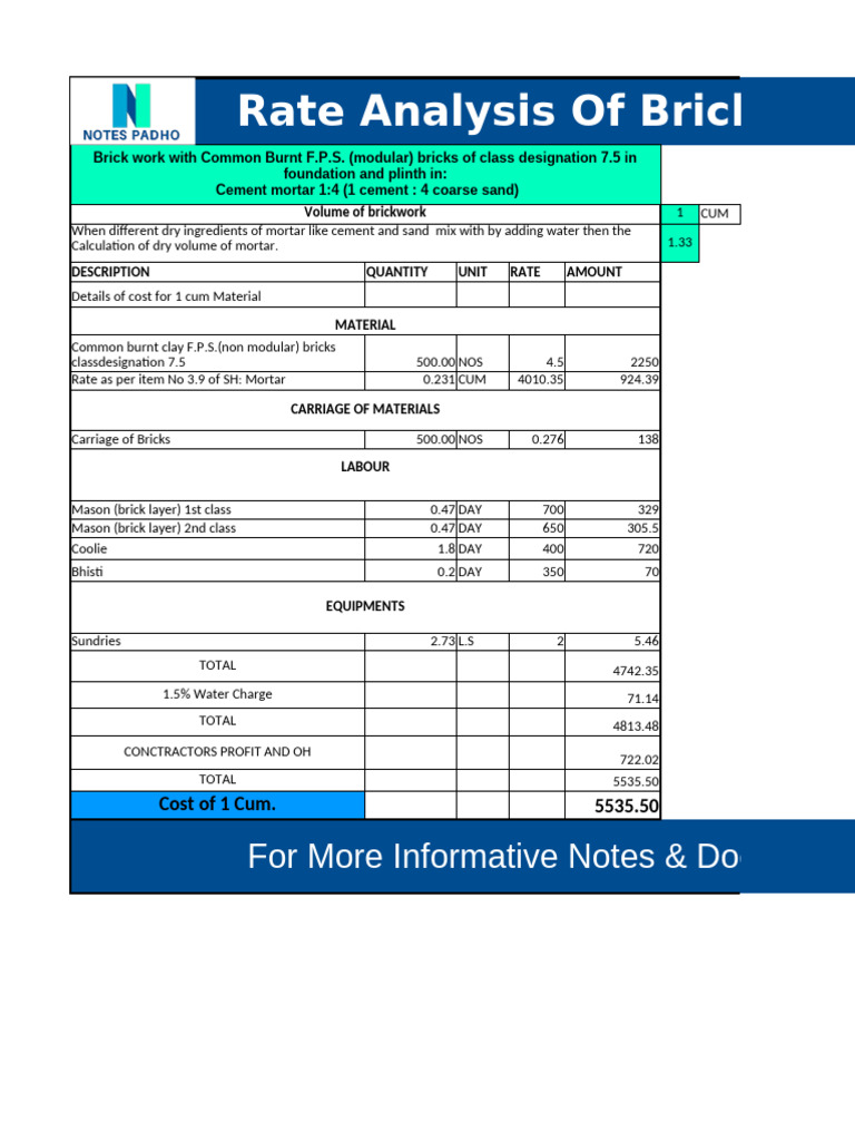 Brickwork Rate Analysis in Excel | PDF | Brick | Mortar (Masonry)