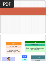 Estadiamento de Tanner na Puberdade | PDF | Puberdade | Anatomia animal