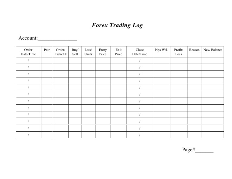 Forex%20Trading%20Log%20%28With%20Reason%20Column%29 | PDF