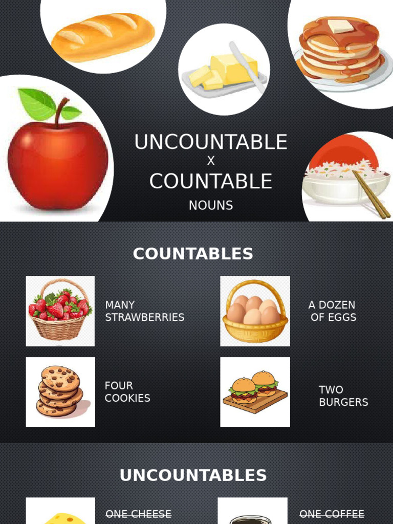 Countable X Uncountable | PDF