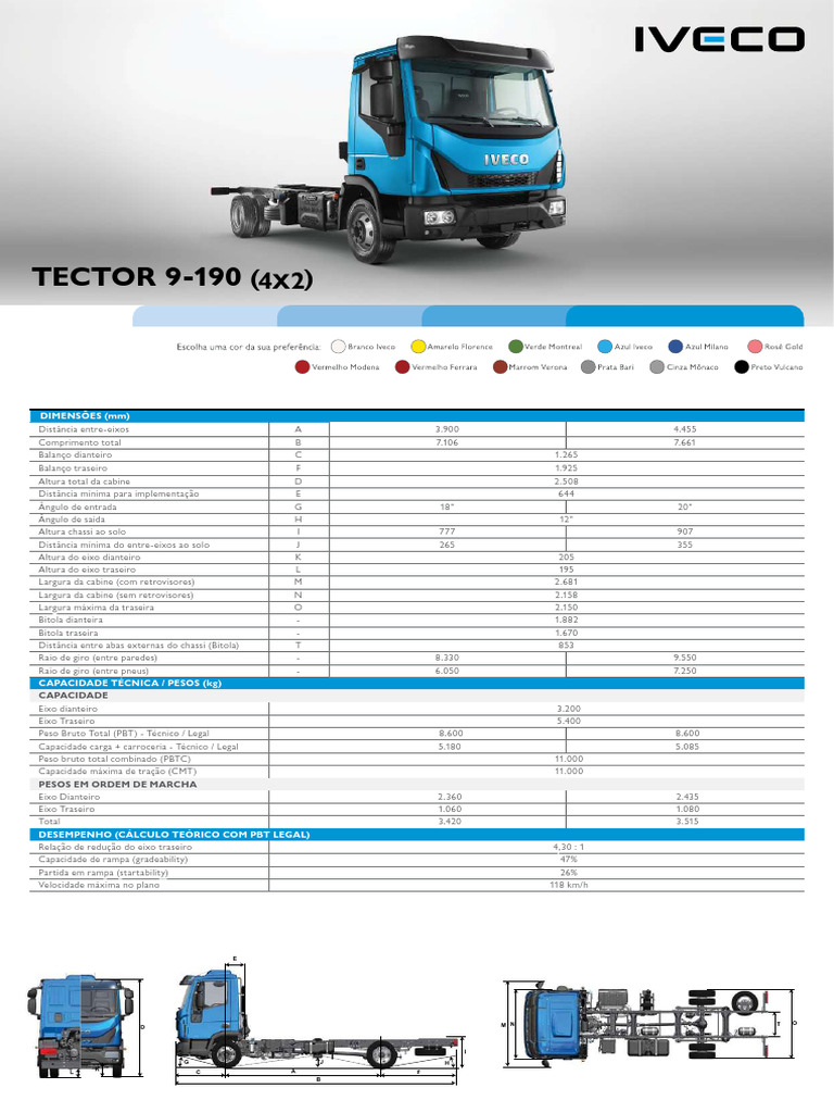 MY24 Iveco Tector Medio (1) | PDF | Eixo | Câmbio manual