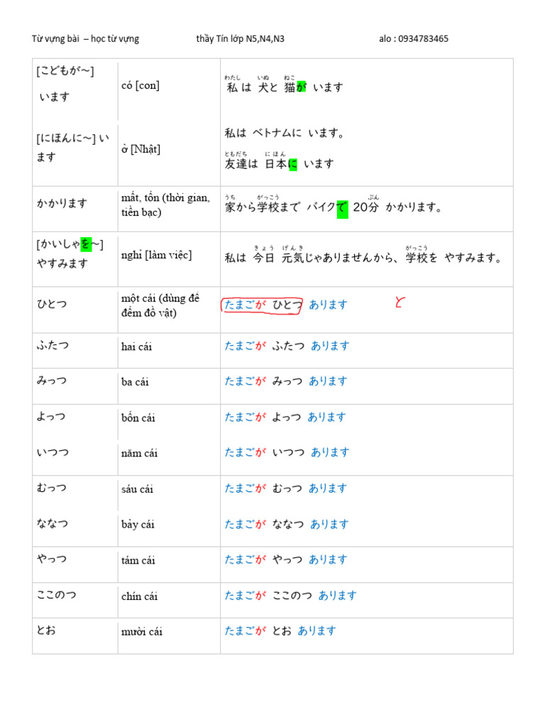 Tsui Ta Chi: Futsu Ka Mikka Yokka Itsu Ka Mui Ka Nanoka Youka Kokono Ka | PDF