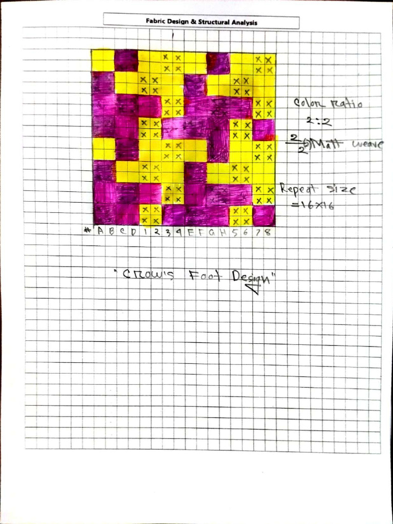 Md. Foysal Shah FSD-2 | PDF