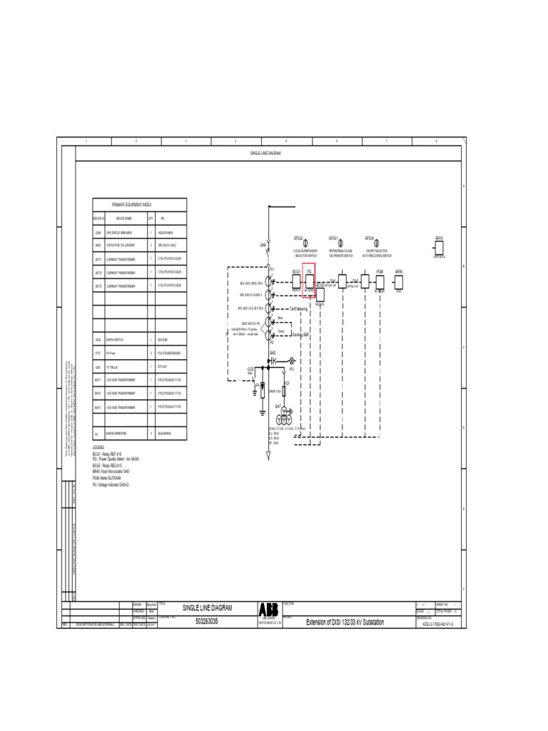 Power Quality Analyzer Related To ABB Switchgear Drawing - 124333 | PDF ...