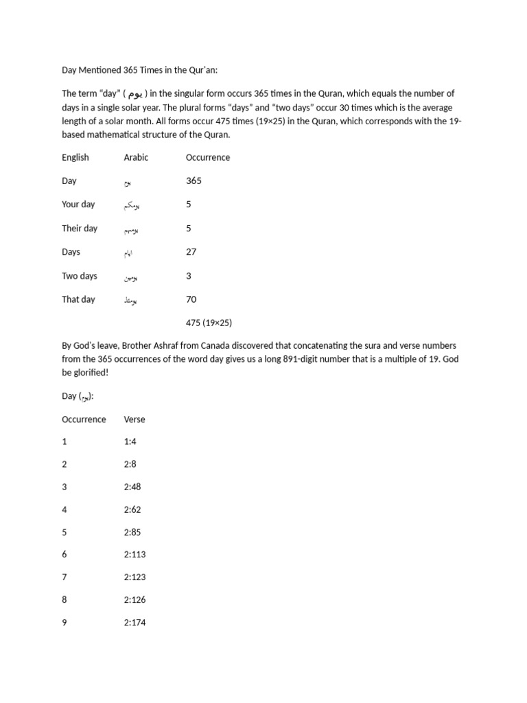 Days - Count | PDF | Moon | Surah