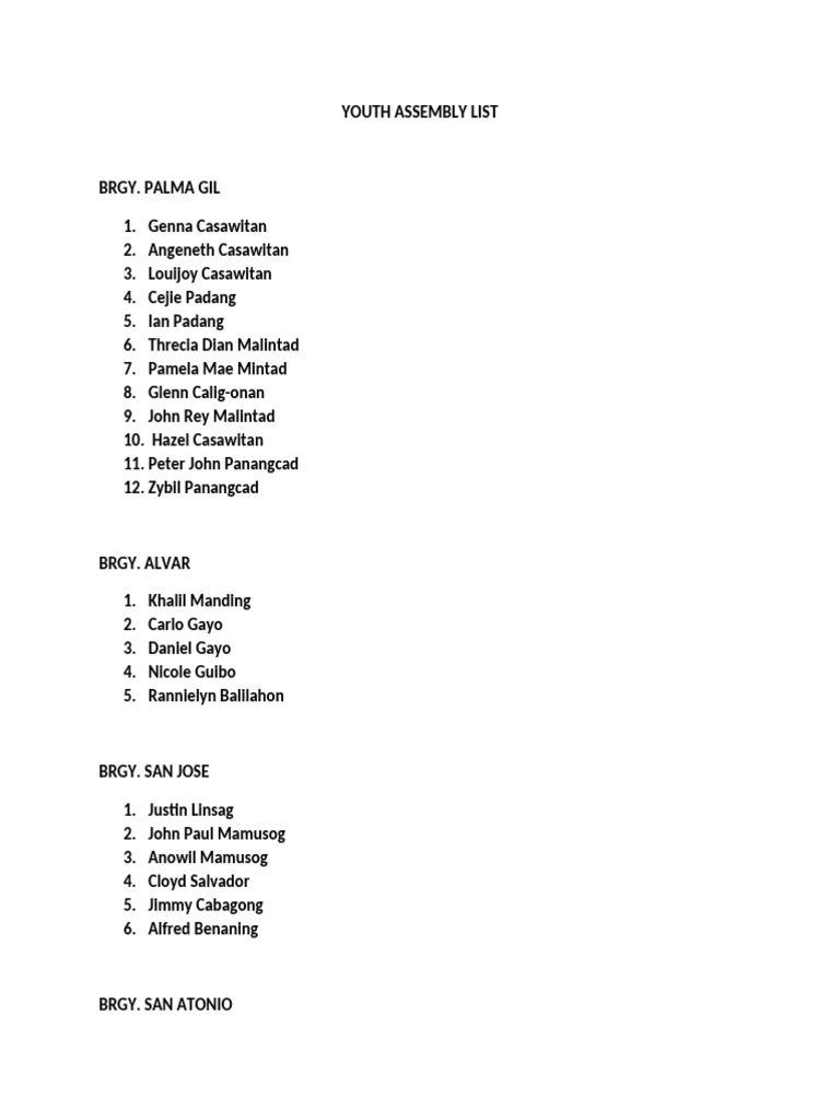 YOUTH ASSEMBLY LIST | PDF