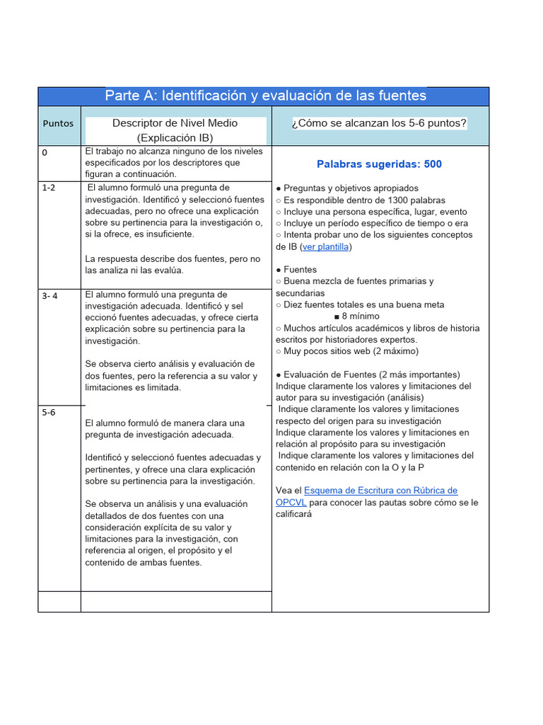 Criterios para La Evaluaci N Interna | PDF | Evaluación