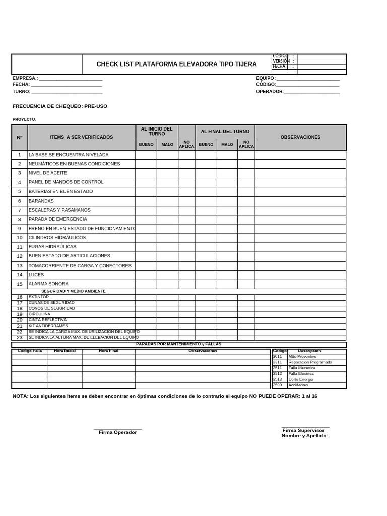 Check List_plataforma Tijera | PDF