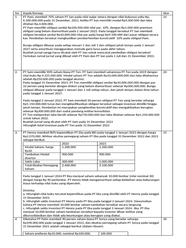 Akuntansi Keuangan Lanjutan Tugas 3 | PDF