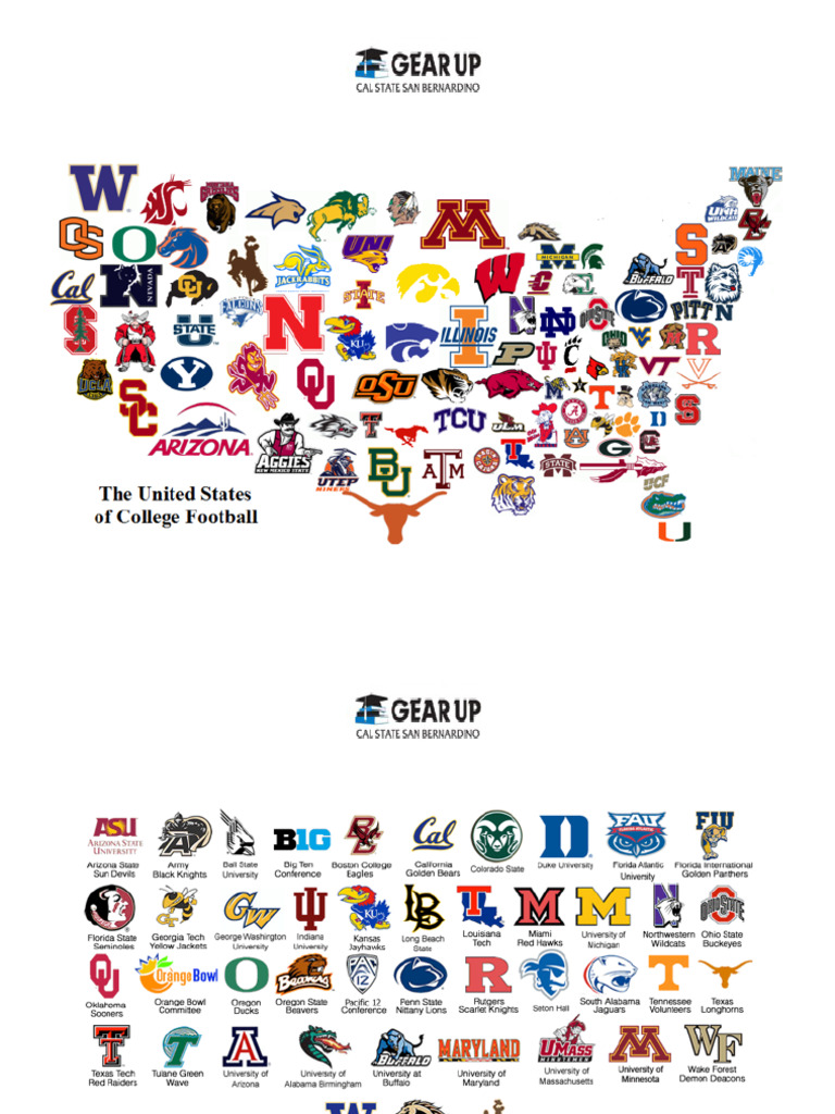 Lesson Plan Appendix - College Logos | PDF