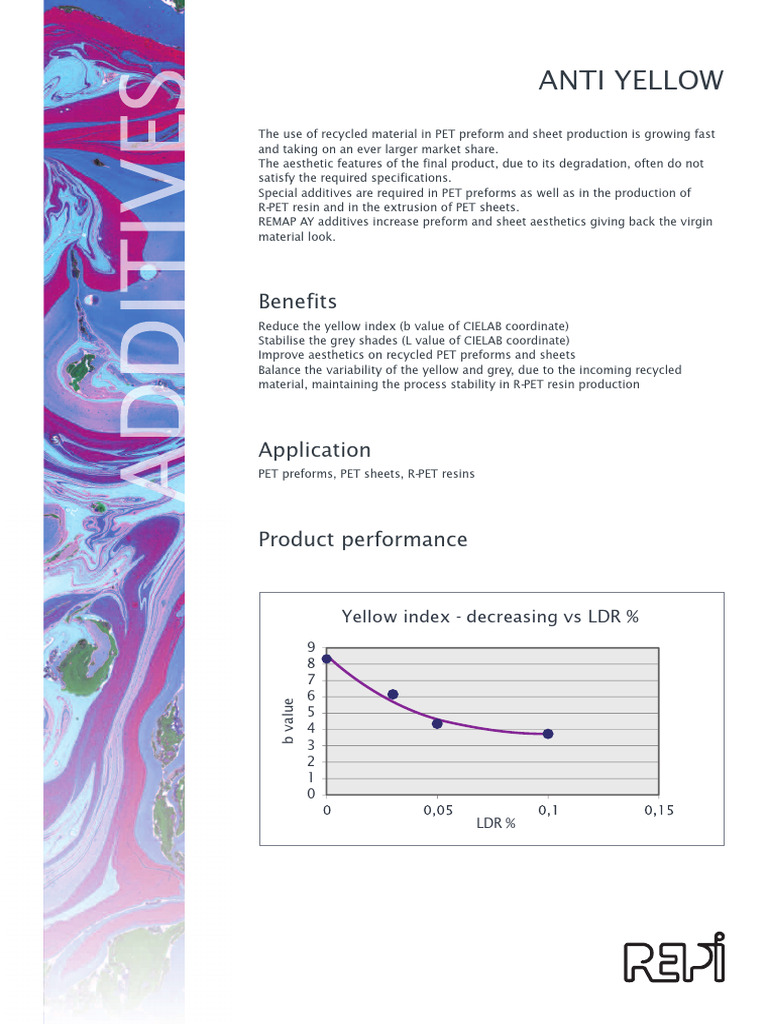 2021 Colormatrix Quick Guide To Liquid Color | PDF | Materials