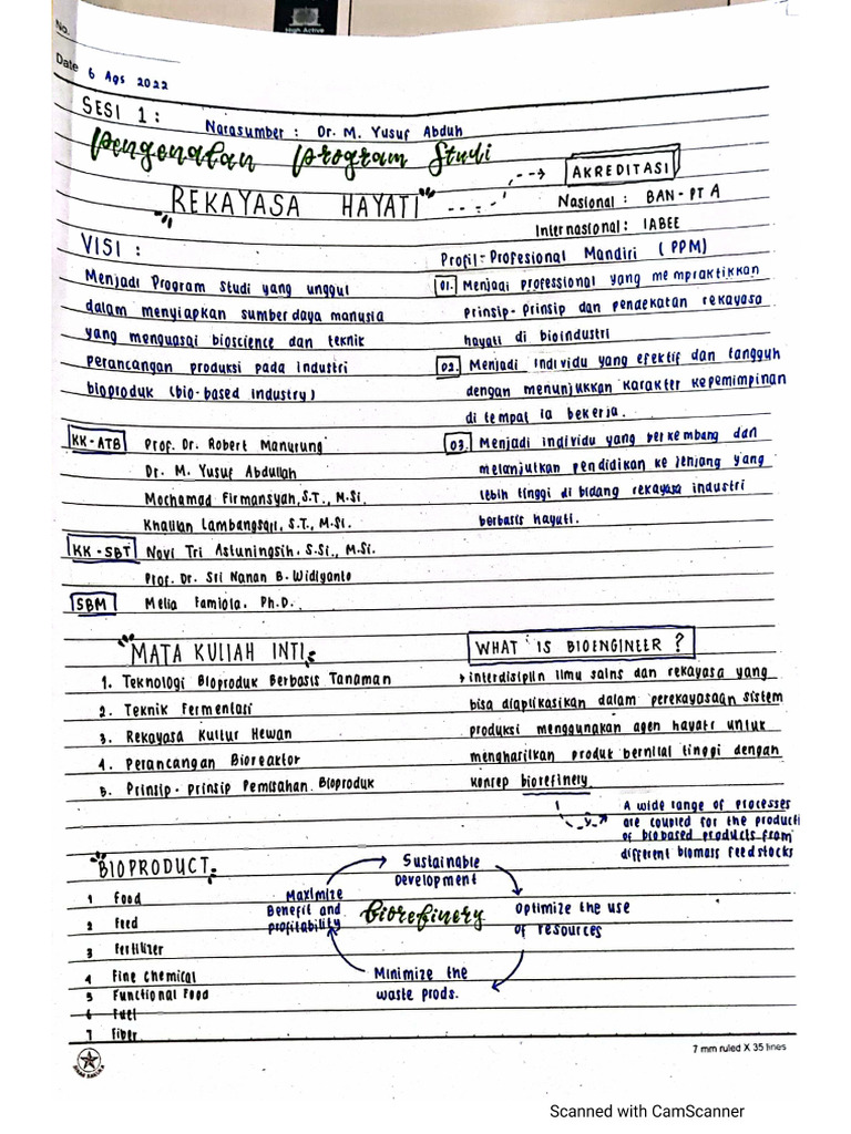 Tugas Resume Day 1 | PDF