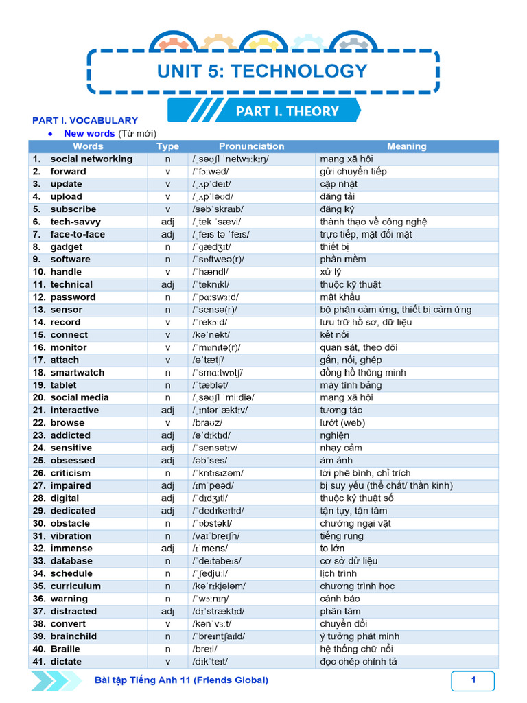 Unit 5 - Friends Global (GV) . | PDF