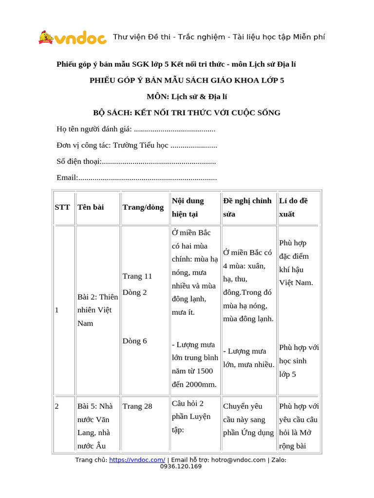 Gop y Sach Giao Khoa Lop 5 Mon Lich Su Dia Li | PDF