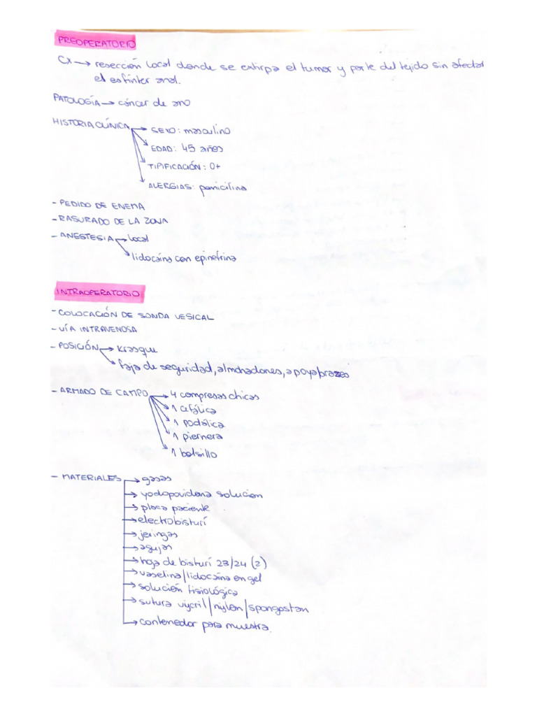 CX Anorrectales | PDF