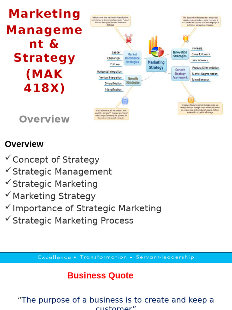 Mak 418x - Introduction | PDF | Marketing | Marketing Strategy