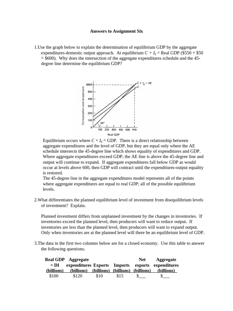 Answers To Assignment Six Pdf Consumption Economics Gross Domestic Product 