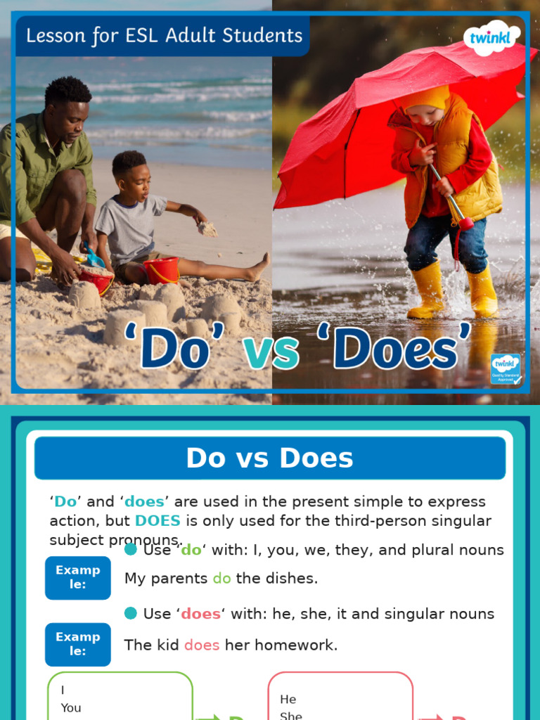 T 1713276540 Esl Do Vs Does Lesson Adults A1 A2 Ver 2 | PDF ...