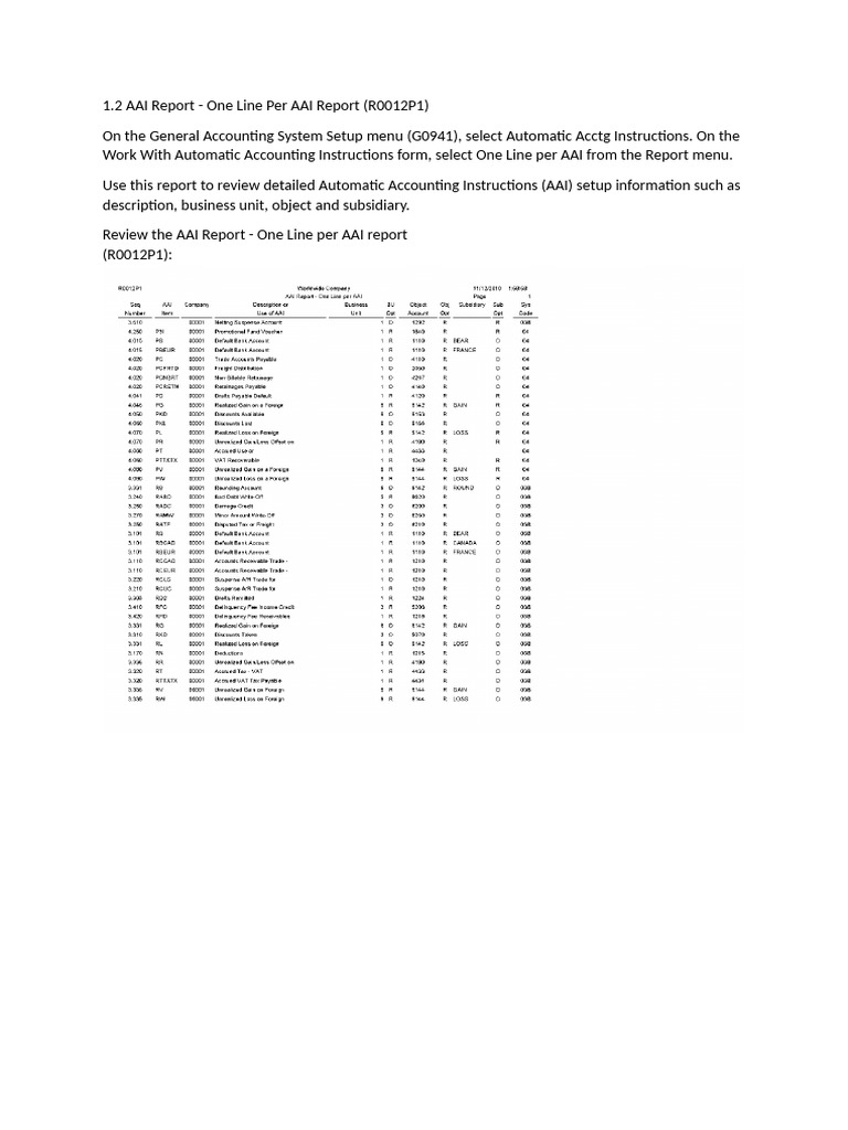 AAI Report - One Line Per AAI Report (R0012P1) | PDF
