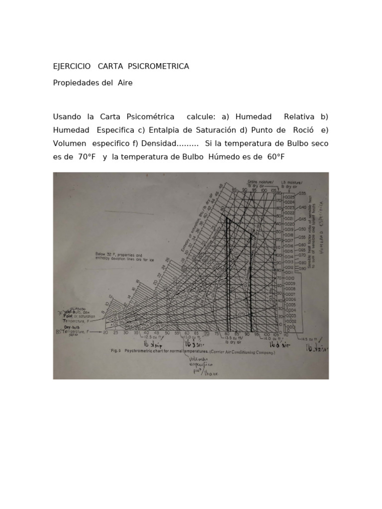 Ejercicio Carta Psicrometrica | PDF