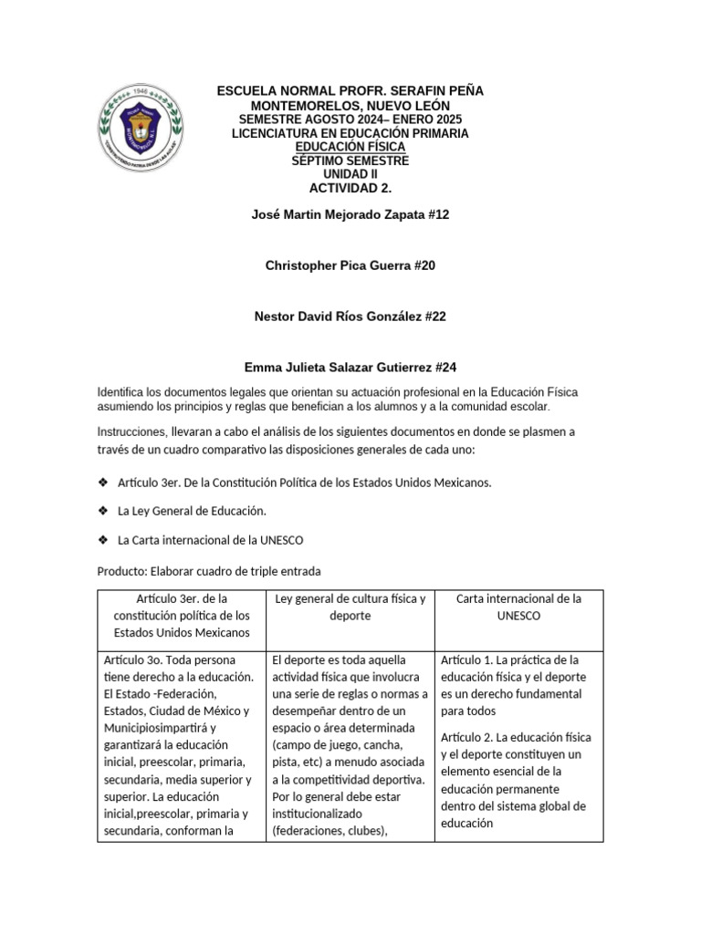 Actividad 2 Unidad II Cuadro Comparativo ...