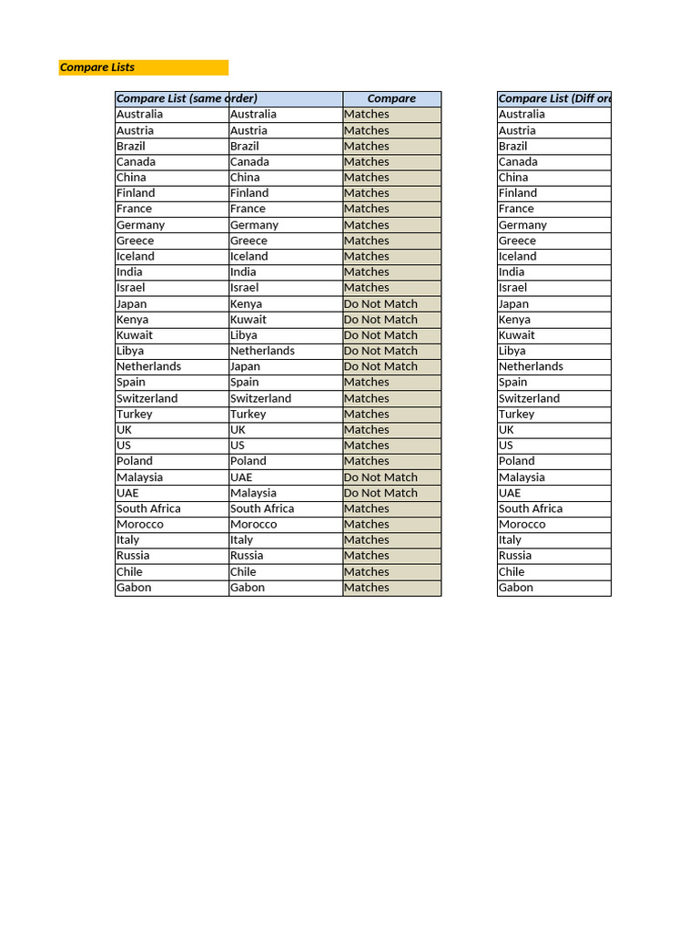 Lesson 16 Formula Mix and Match | PDF