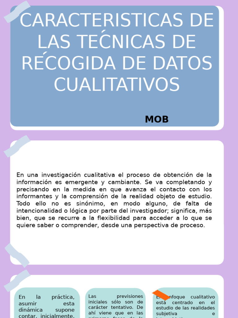 Caracteristicas de Las Tecnicas de Recogida de Datos Cualitativos | PDF ...