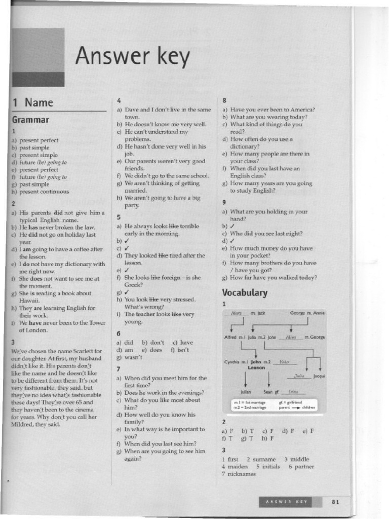 Inside Out Pre Intermediate Key | PDF