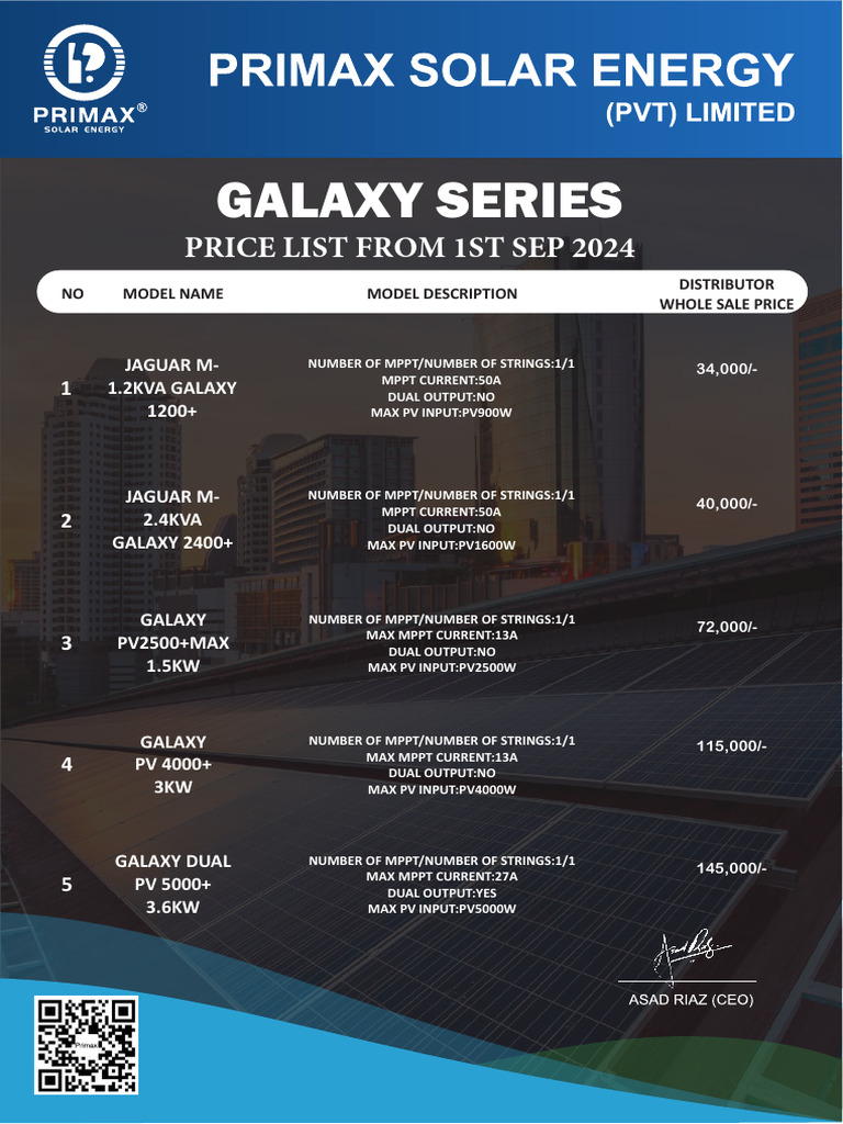 Price List (SEP) Distributer | PDF | Electrical Engineering | Photovoltaics