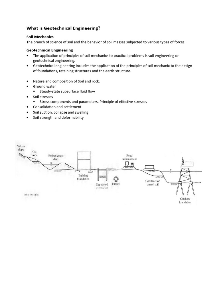 Overview of Geotechnical Engineering | PDF | Foundation (Engineering) | Deep Foundation