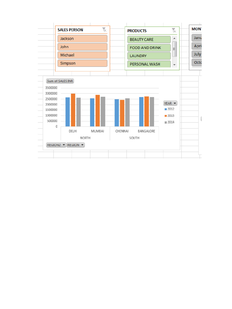 Pivot Table Exercise - Dashboard | PDF | Microsoft Excel | Laundry