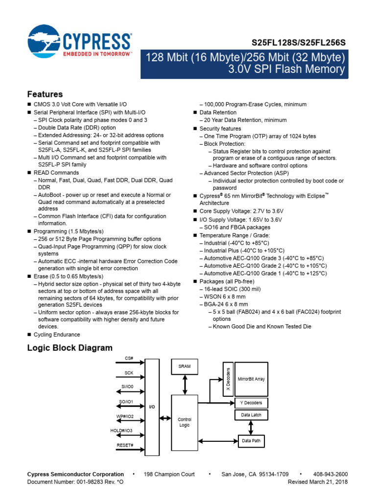 Cypr S A0004852901 1 | PDF | Flash Memory | Input/Output