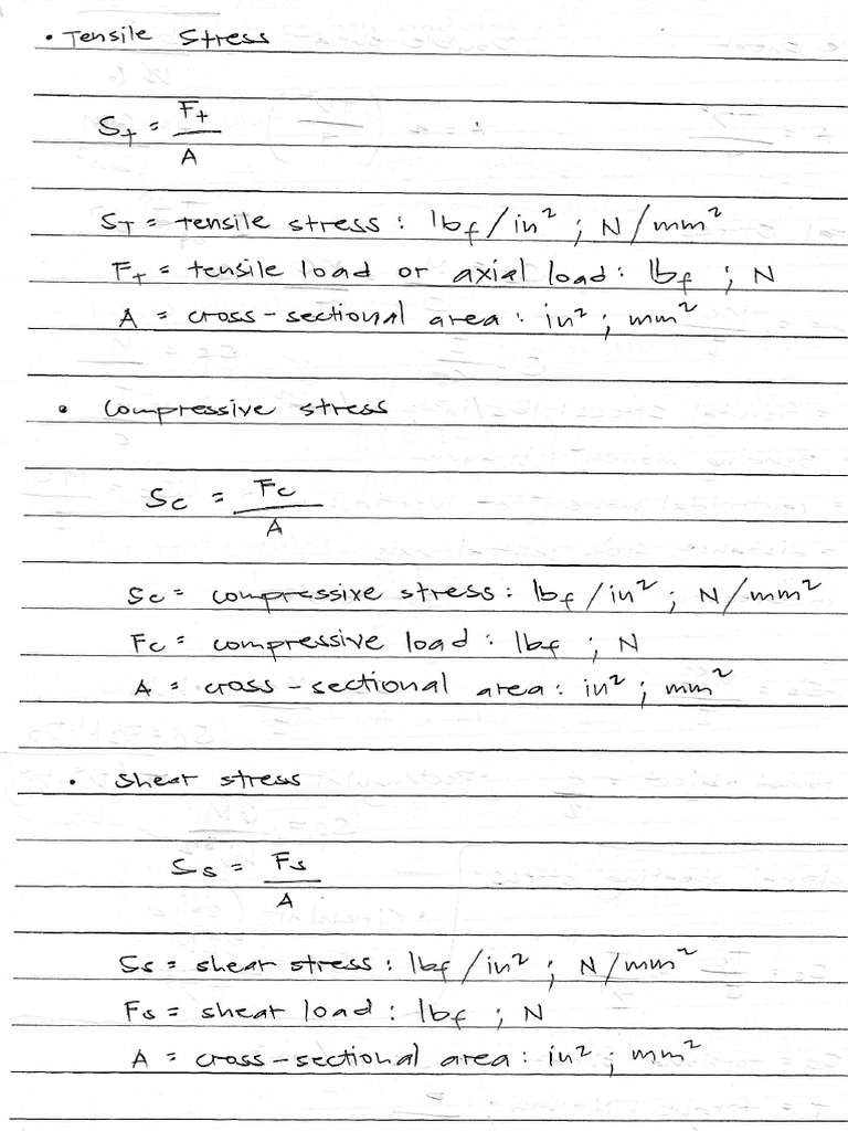 Module 1 Notes | PDF